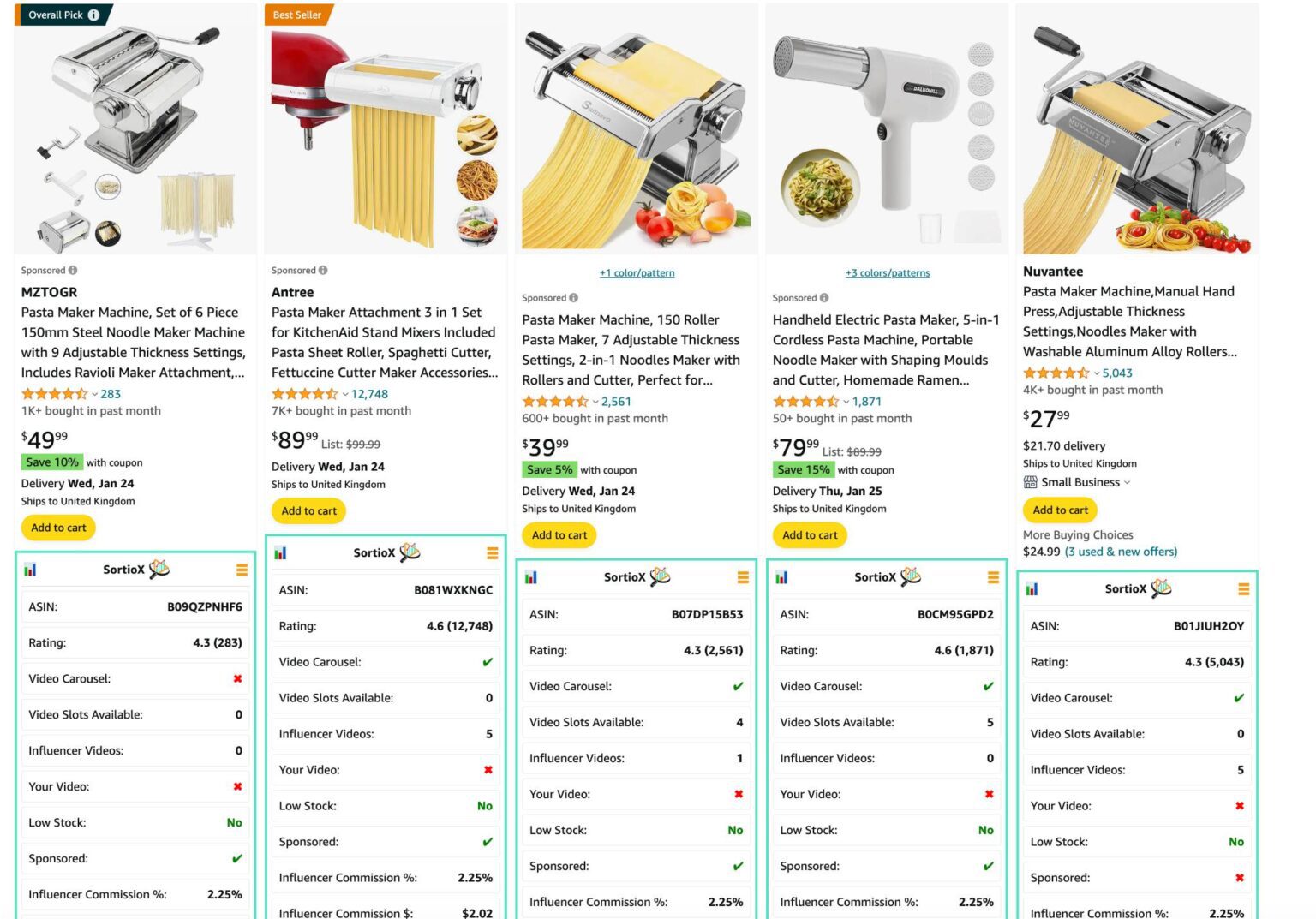 How to Make Amazon Shoppable Videos In 2025?