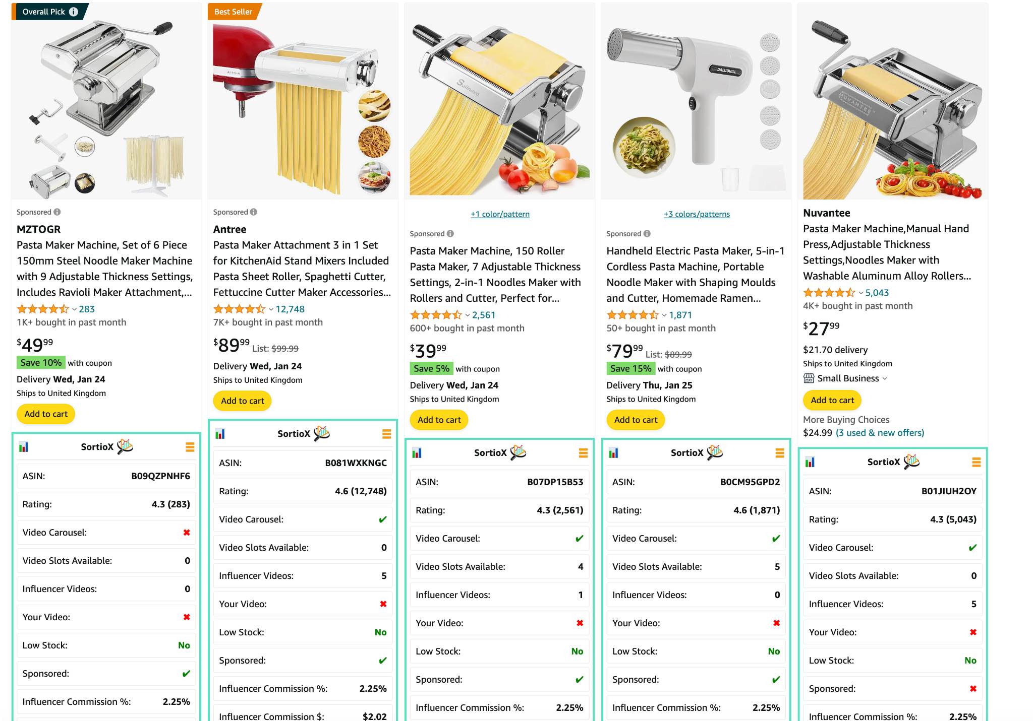 How to Make Amazon Shoppable Videos In 2025?