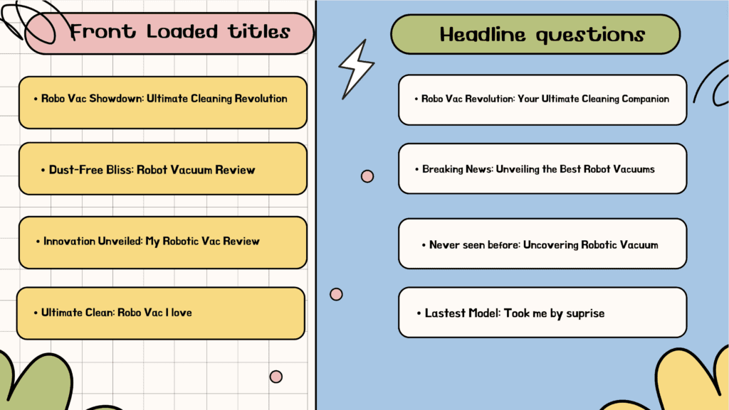 Amazon Influencer Thumbnail and Titles