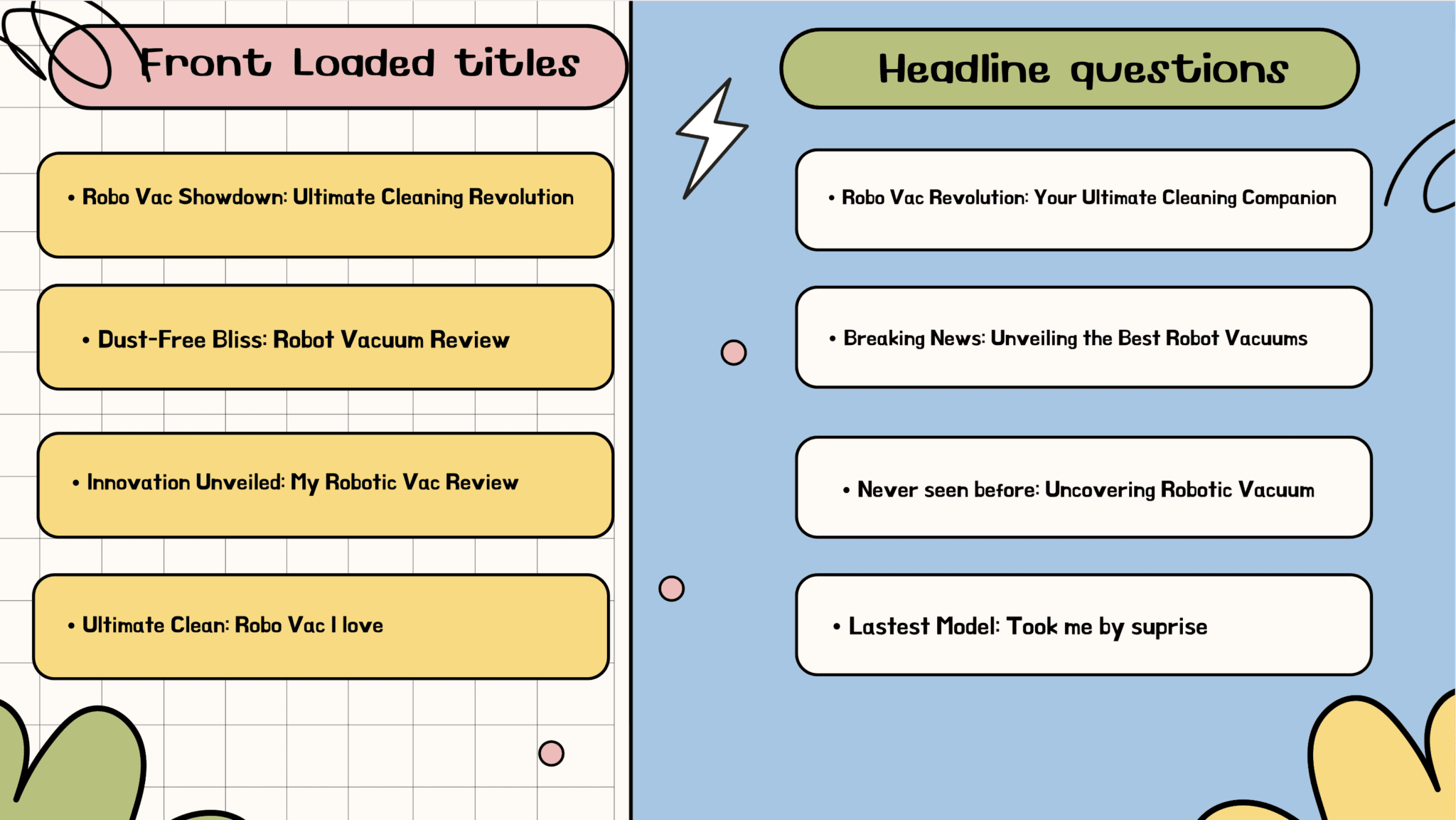 Amazon Influencer Thumbnail and Titles