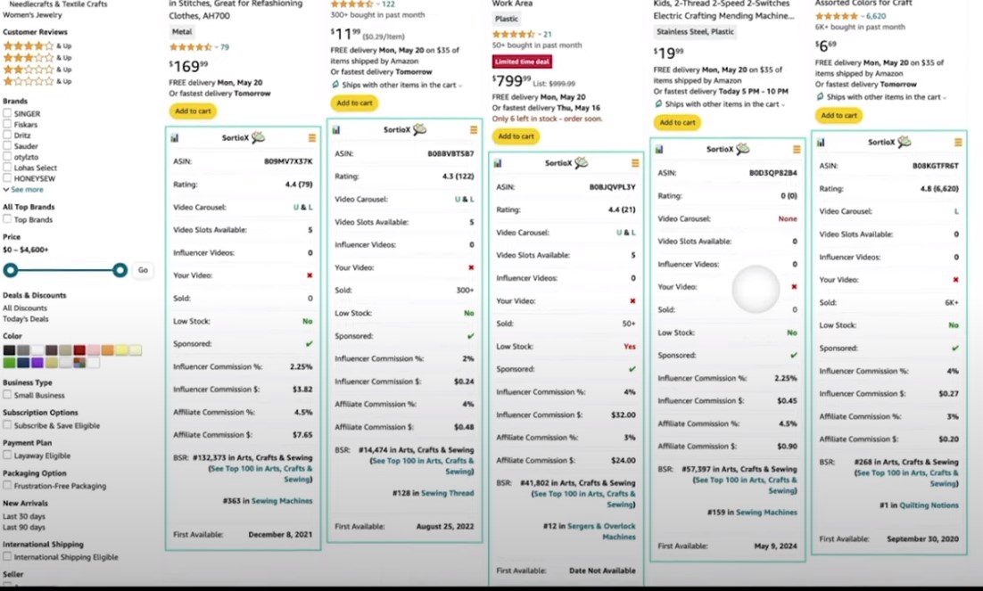 SortioX Review 2024: Essential Tool for Amazon Influencers