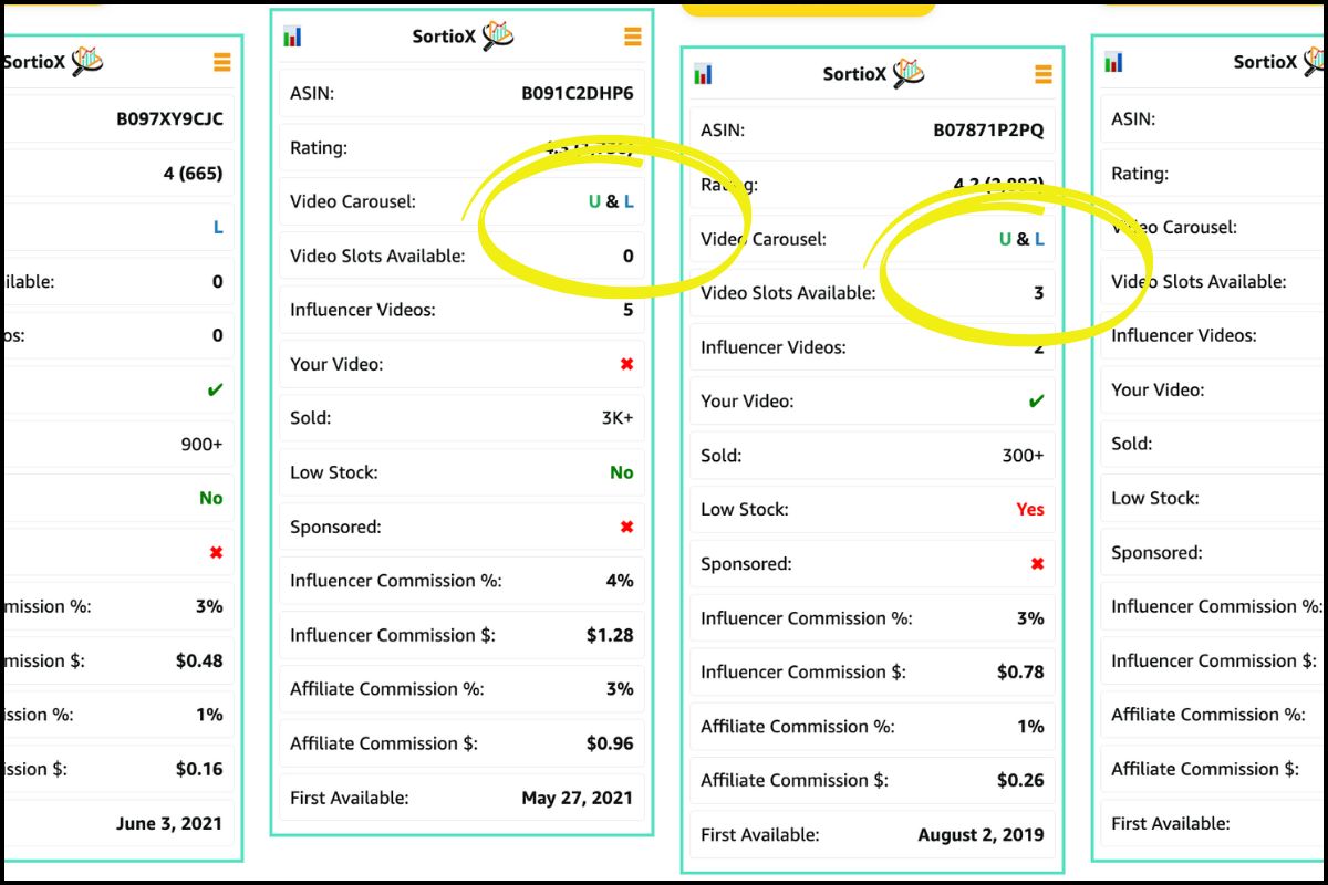 SortioX Review 2024: Essential Tool for Amazon Influencers