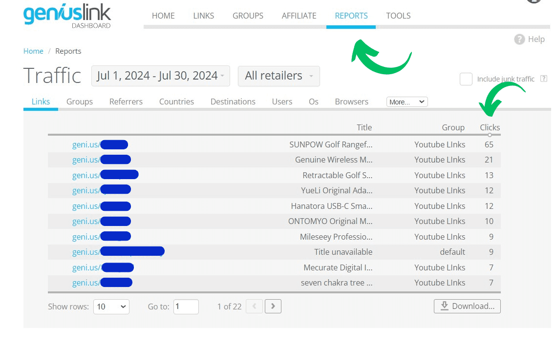 GeniusLink Review (Is GeniusLink Worth It in 2024?)