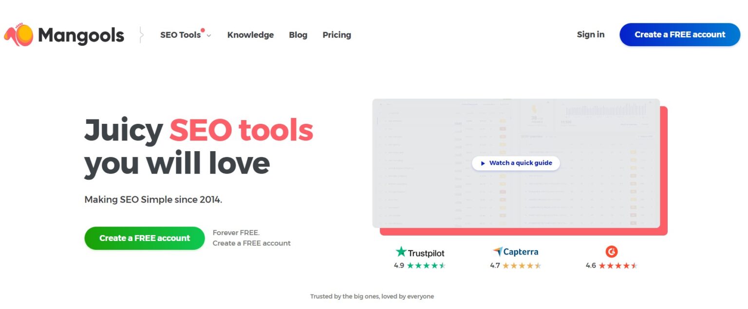 7 Powerful Ahrefs Alternatives Worth Trying in 2024